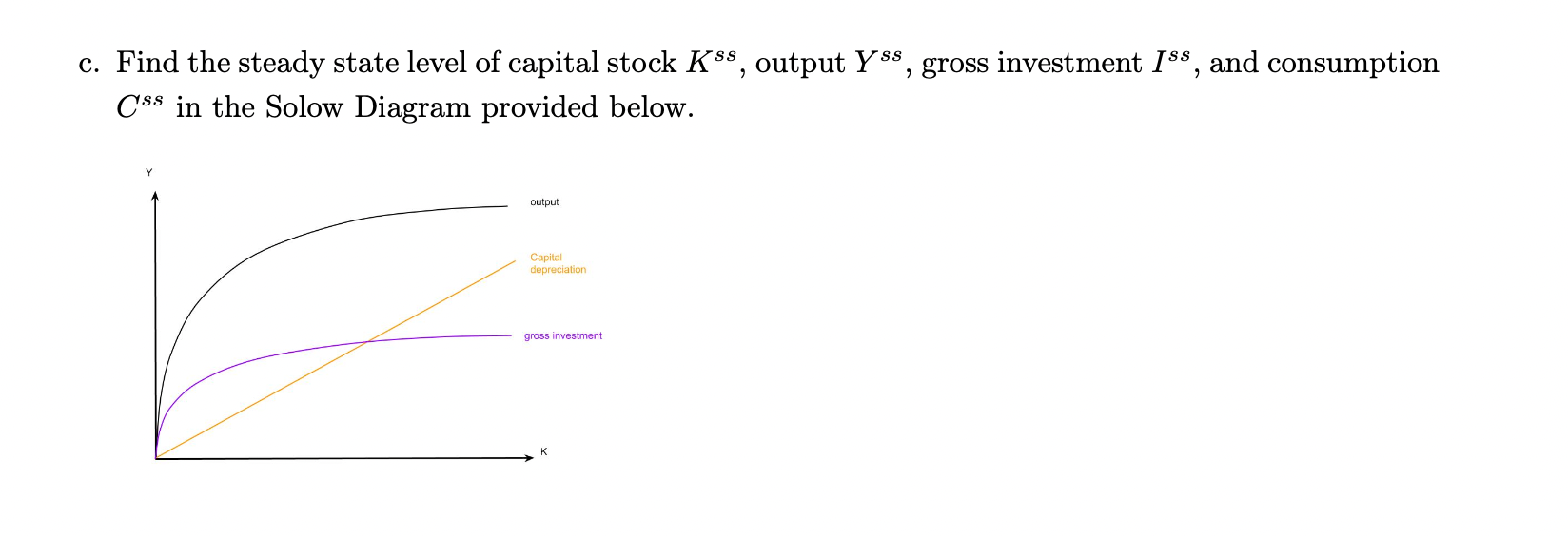 Question 1: The Solow Model 25 points The aggregate | Chegg.com