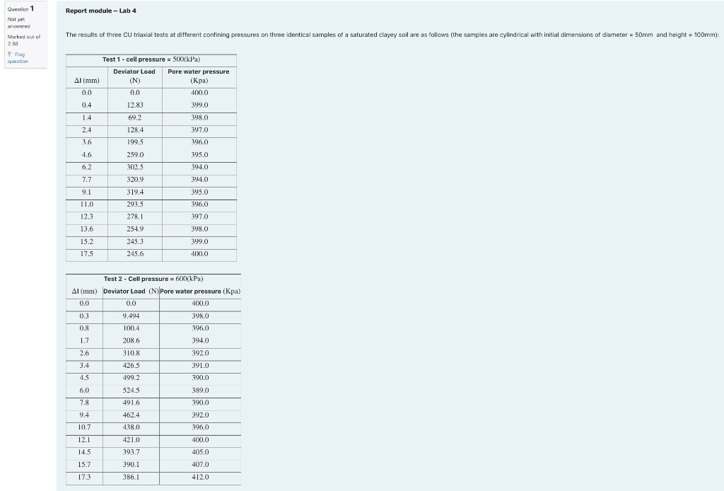 Solved Based on these data: (1) How much are the effective | Chegg.com