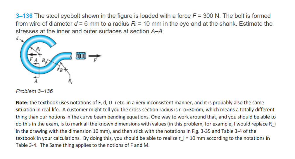 Solved 3-136 The steel eyebolt shown in the figure is loaded | Chegg.com