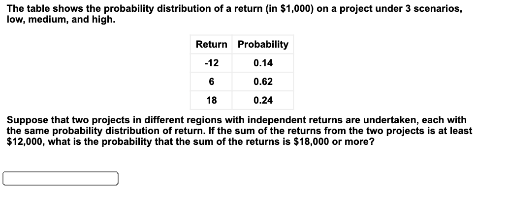 Solved The table shows the probability distribution of a | Chegg.com