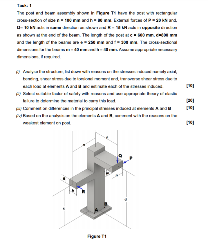 Solved Task: 1 The post and beam assembly shown in Figure T1 | Chegg.com