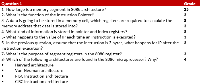 Solved 1- How large is a memory segment in 8086 | Chegg.com