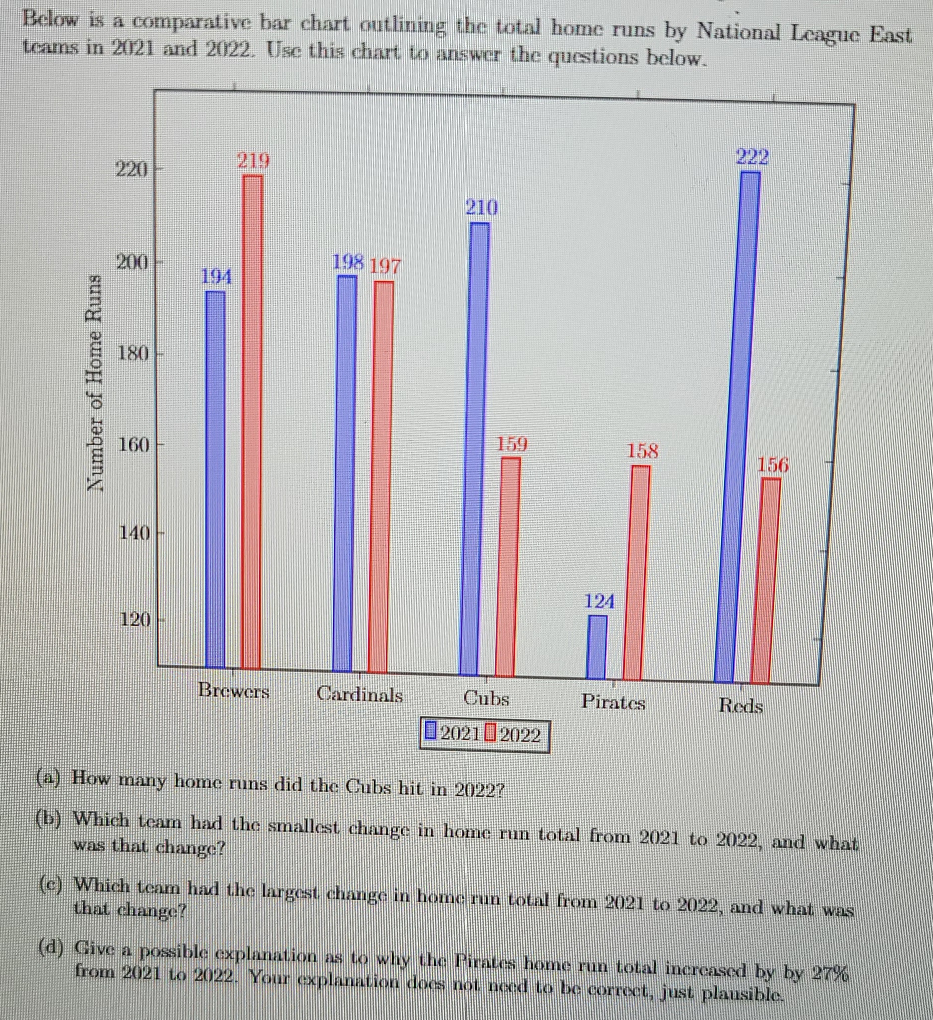 Solved \r\n\r\n\r\n\r\n\r\n\r\n\r\nDraw and label an Euler | Chegg.com