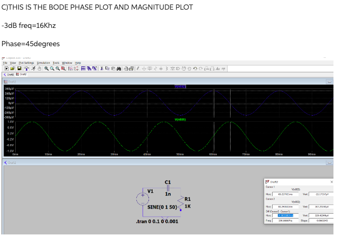 Solved what conclusion and observation we can get from the | Chegg.com