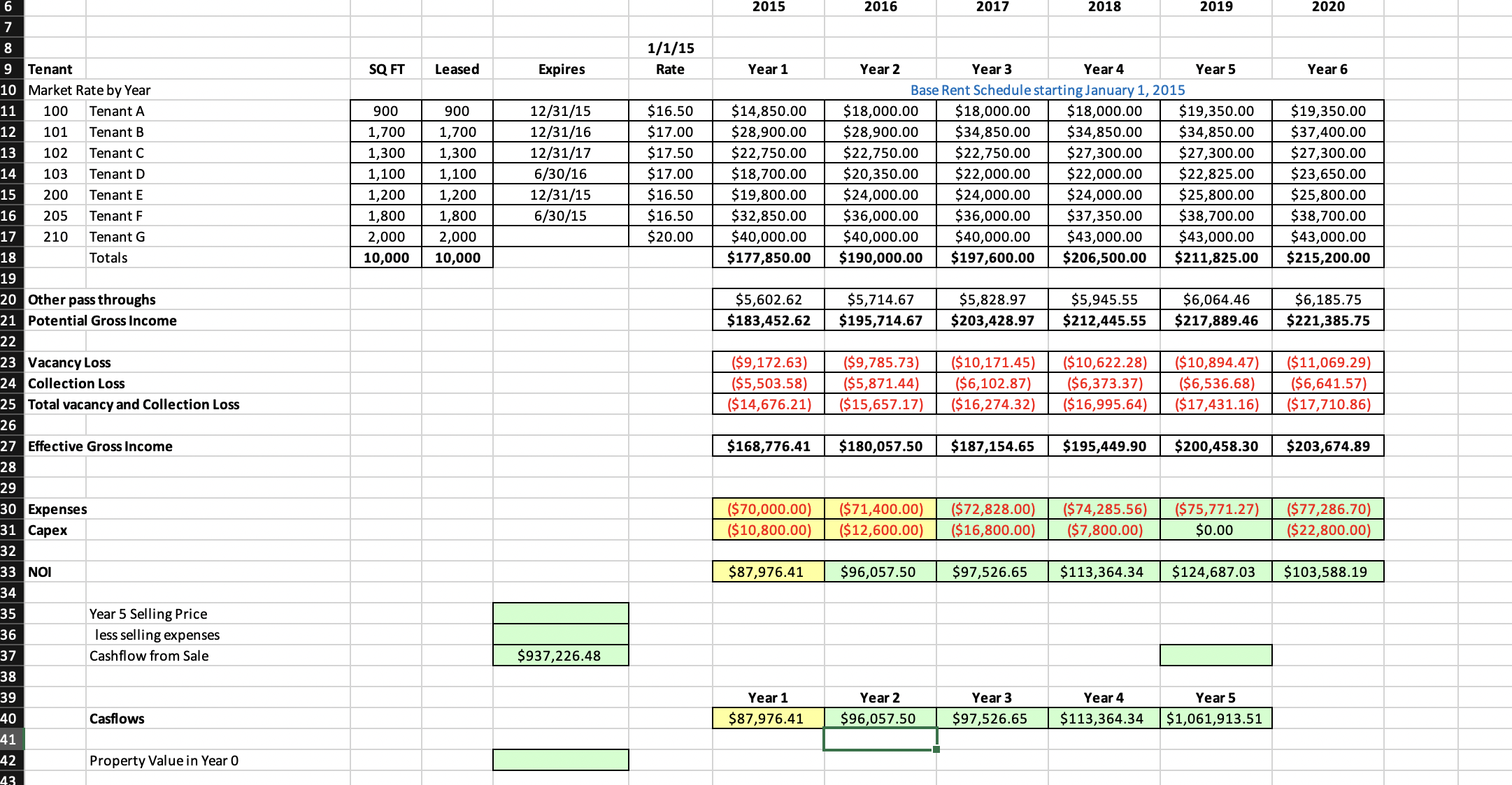 Solved Fill out green boxes please and make sure solved are | Chegg.com