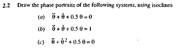 Solved Draw the phase portraits of the following systems, | Chegg.com