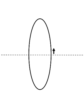 Solved A thin, circular uniform loop of radius R carrying | Chegg.com