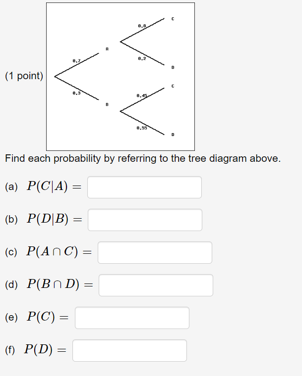 Solved Find each probability by referring to the tree | Chegg.com