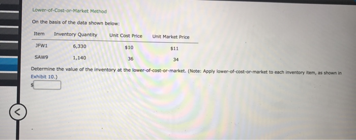 Solved Lower-of-Cost-or-Market Method On the basis of the | Chegg.com