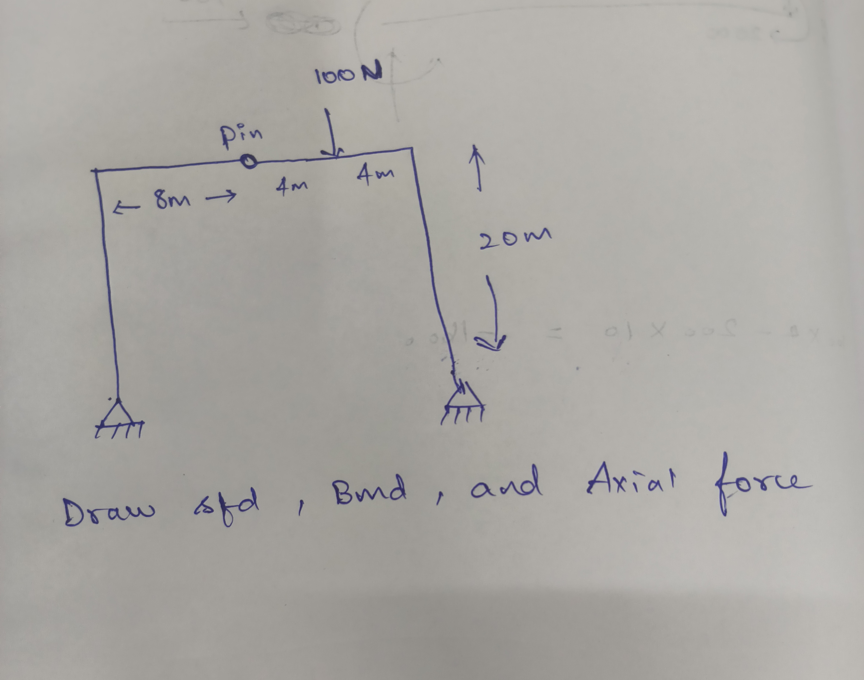 Solved Draw sfo, Bund, and Axial force | Chegg.com
