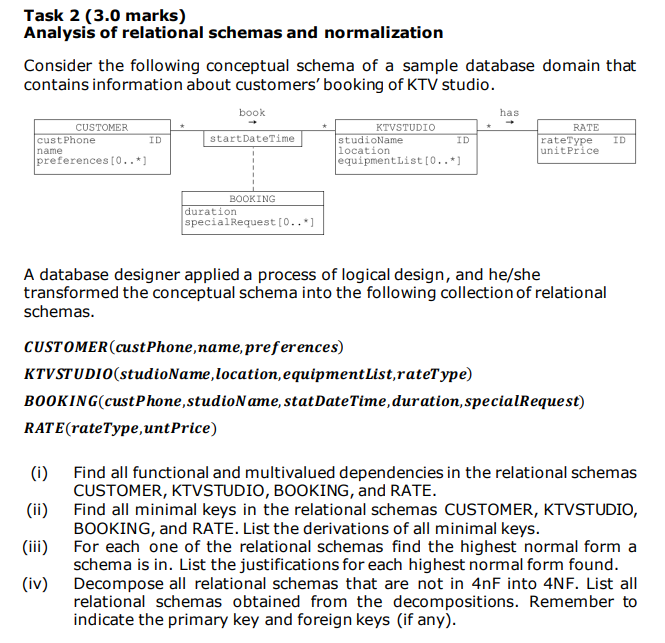 Solved Task 2 (3.0 marks) Analysis of relational schemas and | Chegg.com