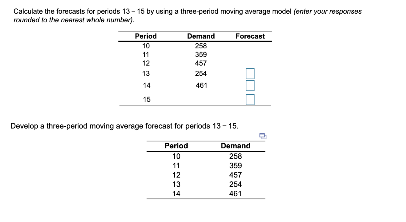 Solved Calculate the forecasts for periods 13 - 15 by using | Chegg.com
