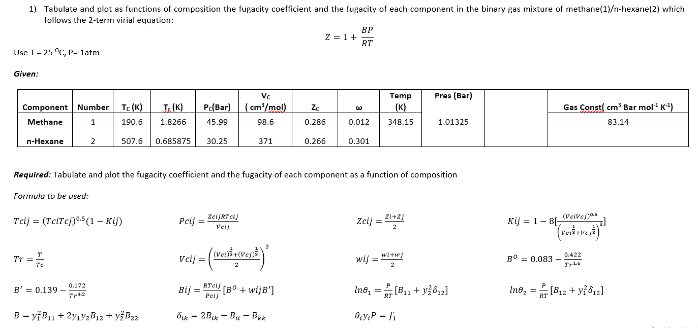Solved 1) Tabulate and plot as functions of composition the | Chegg.com
