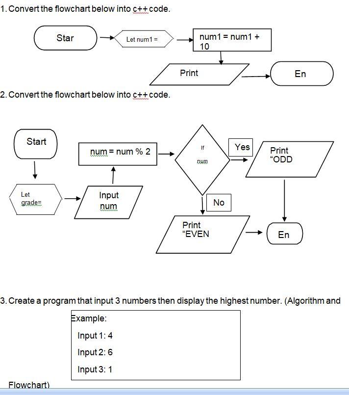 Solved 1 Convert The Flowchart Below Into C Code Star Chegg