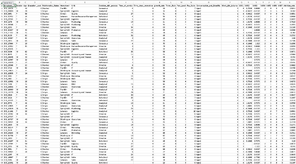 Solved \begin{tabular}{|c|r|} \hline A & | Chegg.com