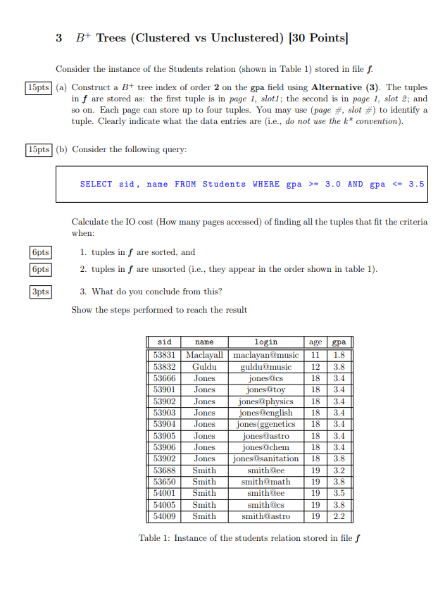 Solved 3 B+ Trees (Clustered vs Unclustered) (30 Points] | Chegg.com