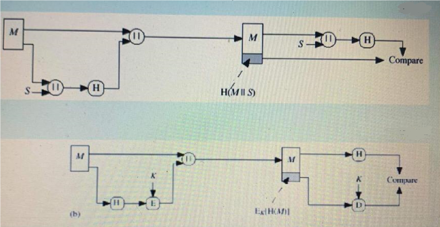 Solved for the same use and application of the following toe | Chegg.com