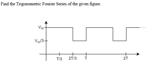 Solved Find the Trigonometric Fourier Series of the given | Chegg.com