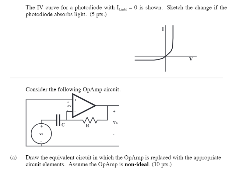 Solved The IV curve for a photodiode with İLight = 0) is | Chegg.com