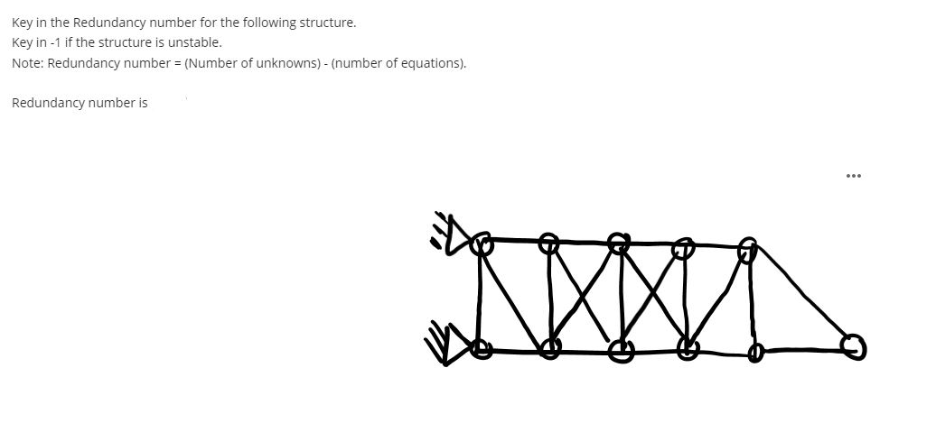 Solved Key in the Redundancy number for the following | Chegg.com