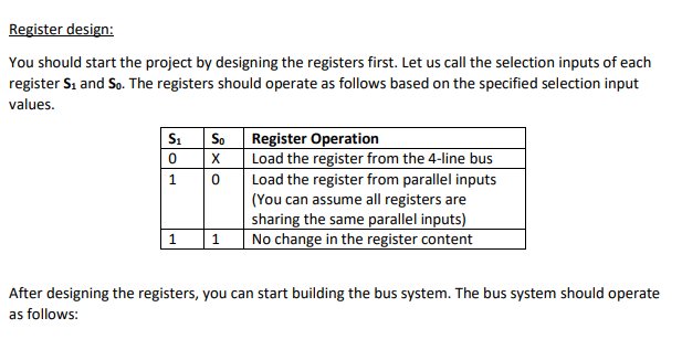 Register design: You should start the project by | Chegg.com