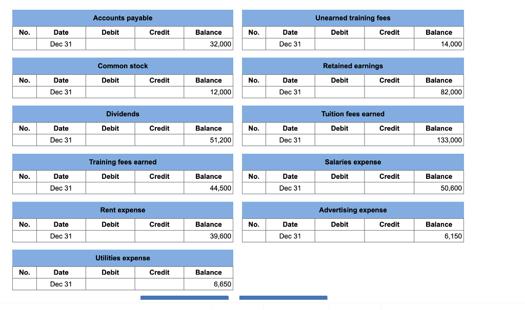 Solved GLO302 - Based on Problem 3-3A LO P1, P2, P3, P4, P5, | Chegg.com