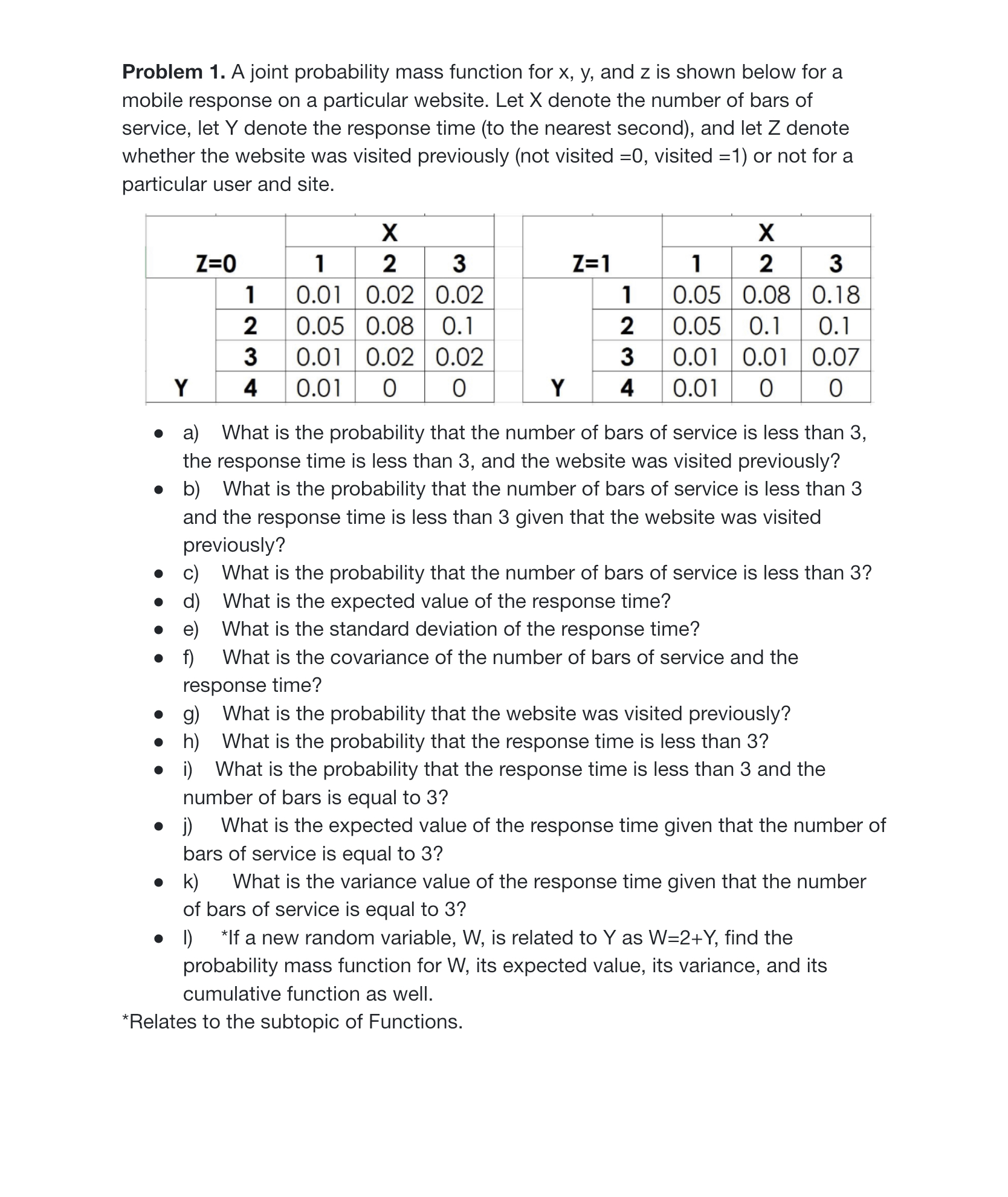 Solved Problem 1. A joint probability mass function for x,y, | Chegg.com