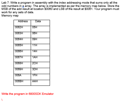 Solved Lab 7: Write a program in assembly with the index | Chegg.com