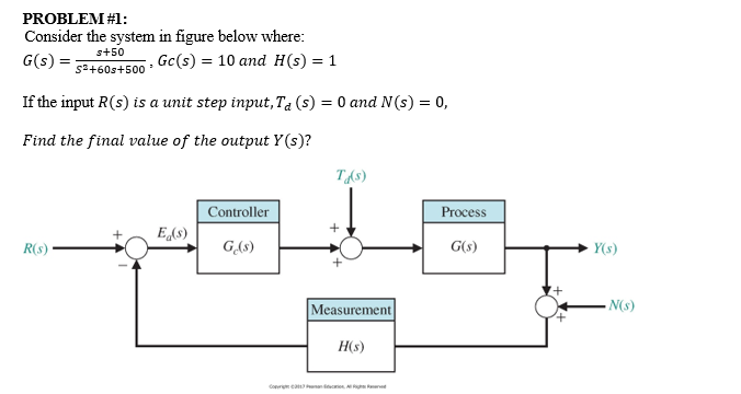 Solved PROBLEM #1: Consider the system in figure below | Chegg.com