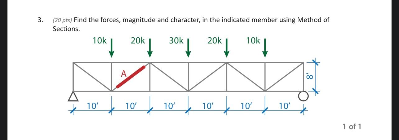 Solved 3. (20 pts) Find the forces, magnitude and character, | Chegg.com Solved 3. (20 pts) Find the forces, magnitude and character, | Chegg.com