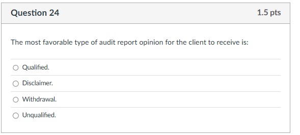 Solved Question 24The most favorable type of audit report | Chegg.com