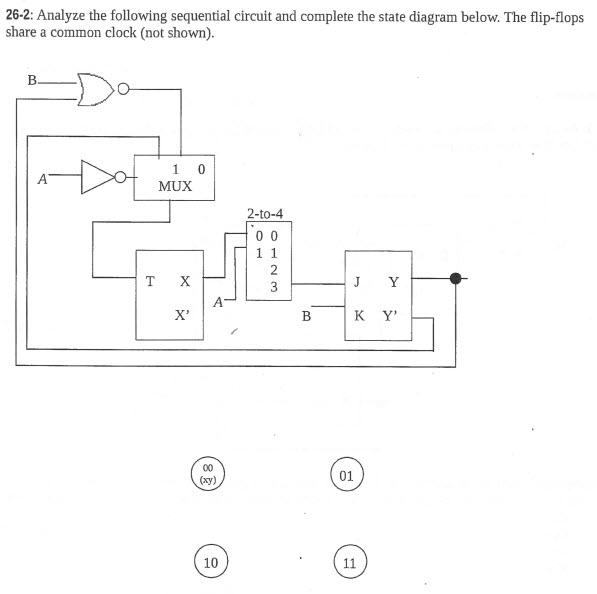 Solved 26-2: Analyze the following sequential circuit and | Chegg.com