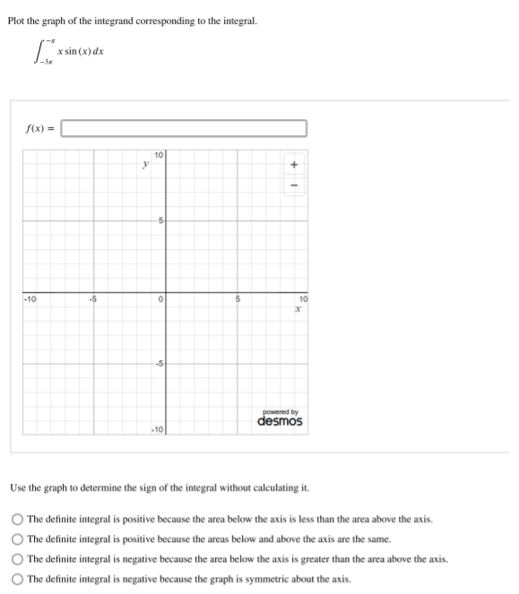 Solved Plot the graph of the integrand corresponding to the | Chegg.com