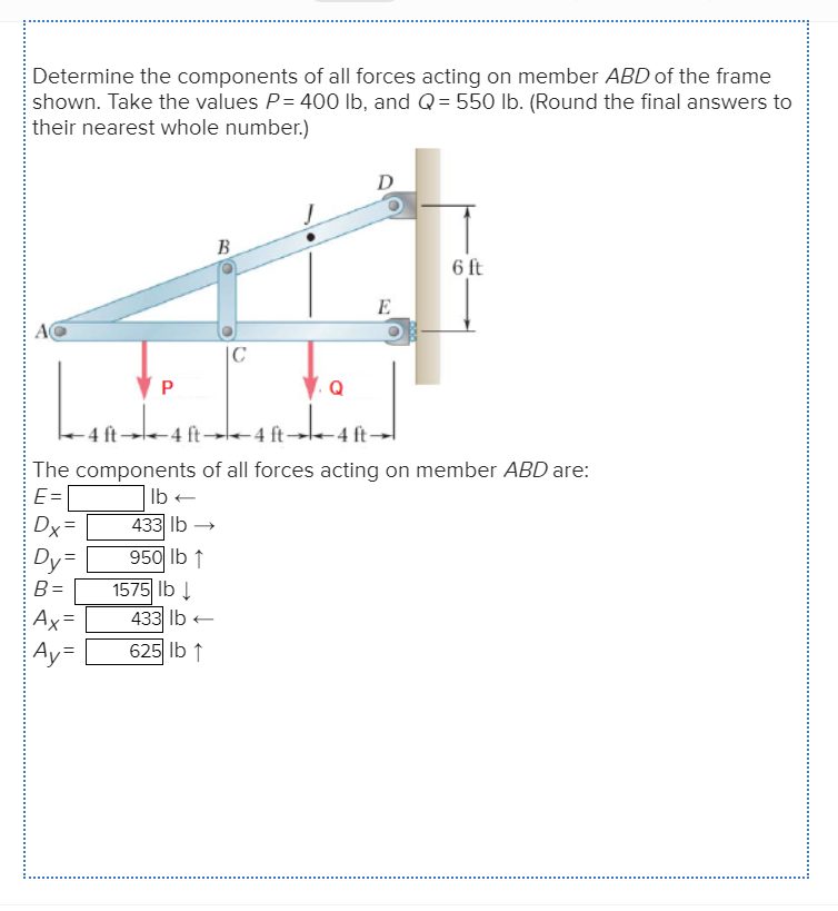 Solved Determine the components of all forces acting on | Chegg.com
