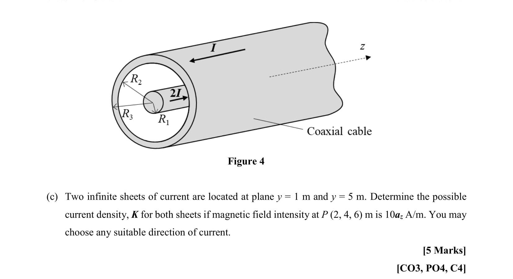 Solved Z R2 21 R3 R1 Coaxial cable Figure 4 (c) Two infinite | Chegg.com
