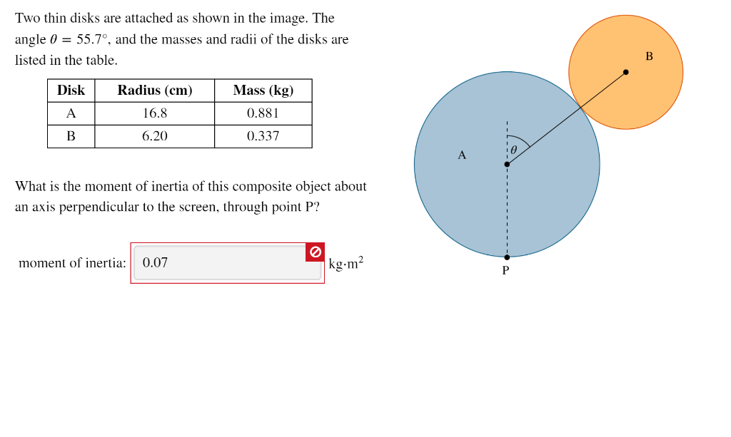 Solved Two thin disks are attached as shown in the image. | Chegg.com