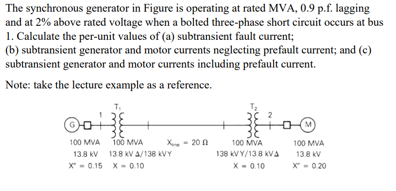 [solved] The Synchronous Generator In Figure Is Operating