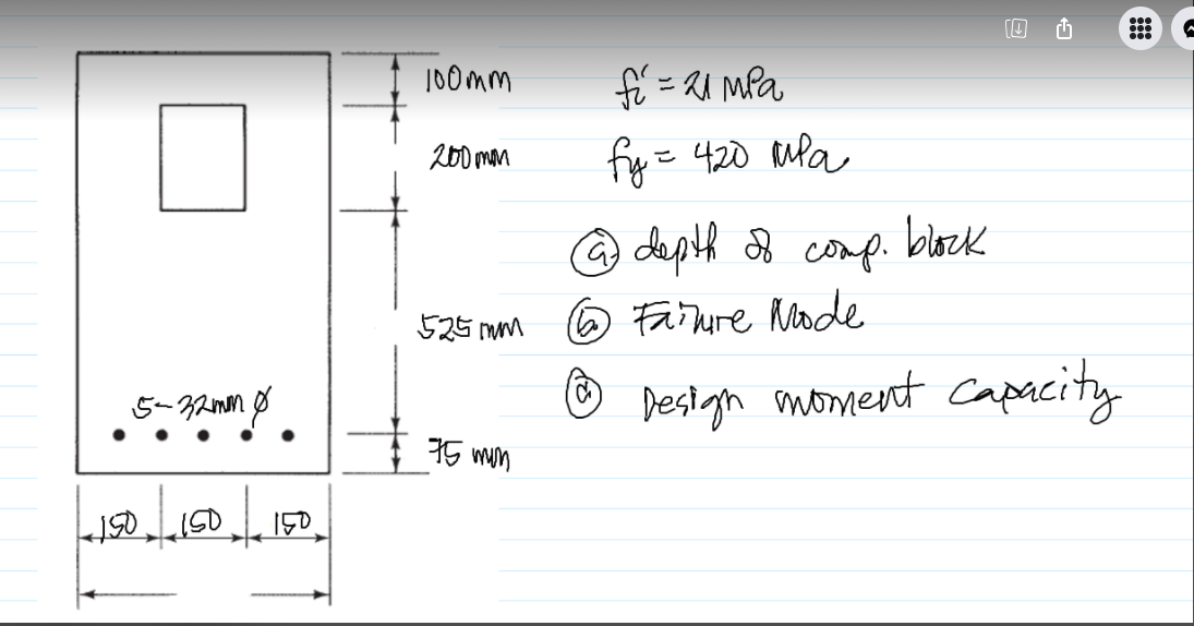 Solved Identify the following: 1. Depth of compressive | Chegg.com