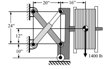 Solved The positioning of a reel of cable is done with a | Chegg.com