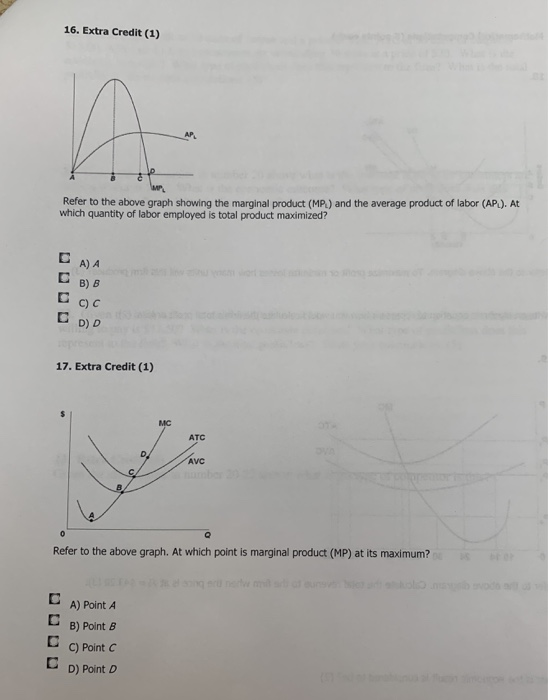 Solved 16. Extra Credit (1) Refer to the above graph showing | Chegg.com