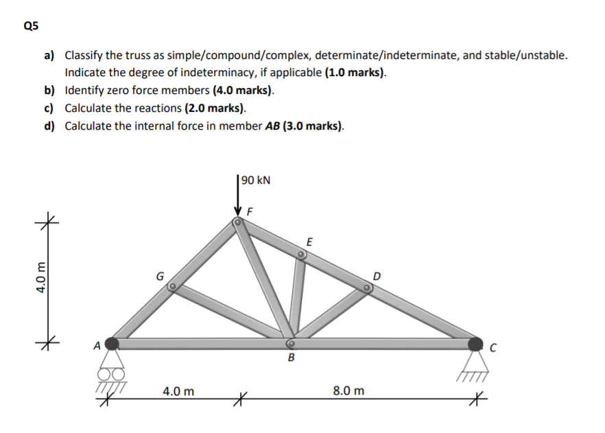 Solved Q5 a) Classify the truss as simple/compound/complex, | Chegg.com