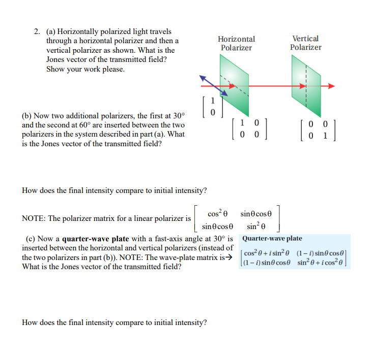 Solved 2. (a) Horizontally polarized light travels through a | Chegg.com