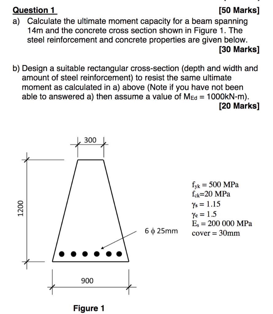 Solved Question 1 [50 Marks] a) Calculate the ultimate | Chegg.com