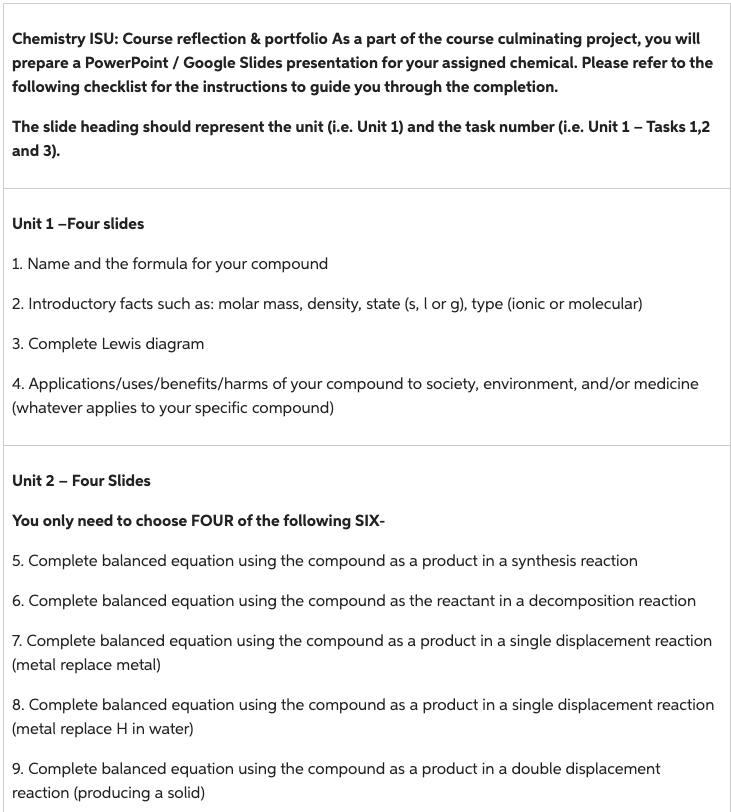 Single Displacement Reactions Powerpoints