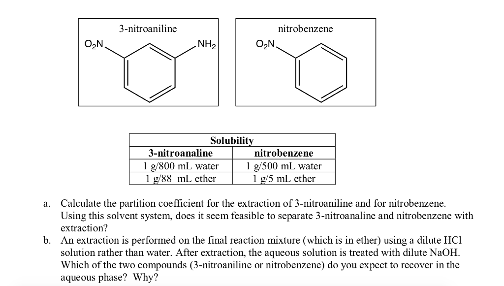 Solved 3-nitroaniline nitrobenzene O2N. NH2 O2N Solubility | Chegg.com