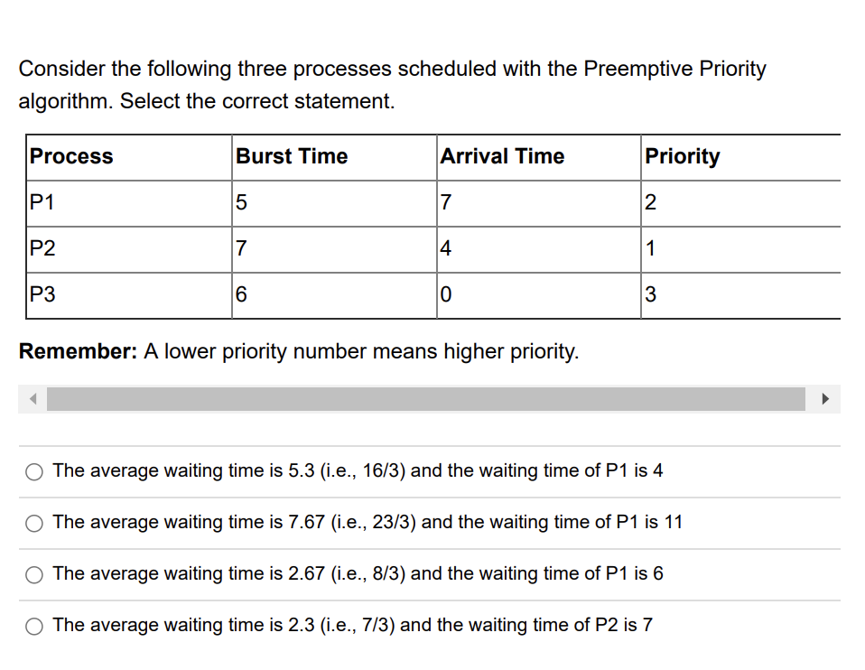 Solved The following code shows the solution to the Readers | Chegg.com