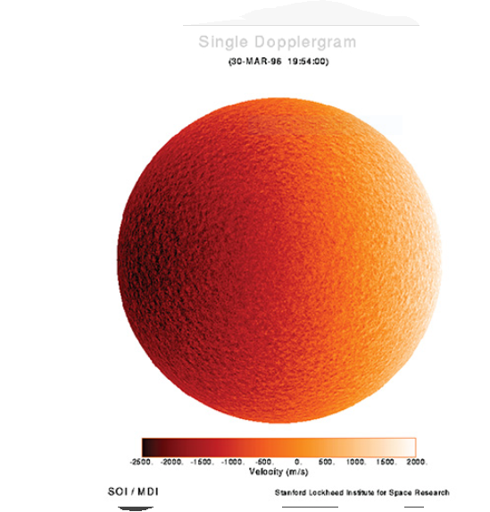 Solved Look at the Dopplergram. The scale below the image of | Chegg.com