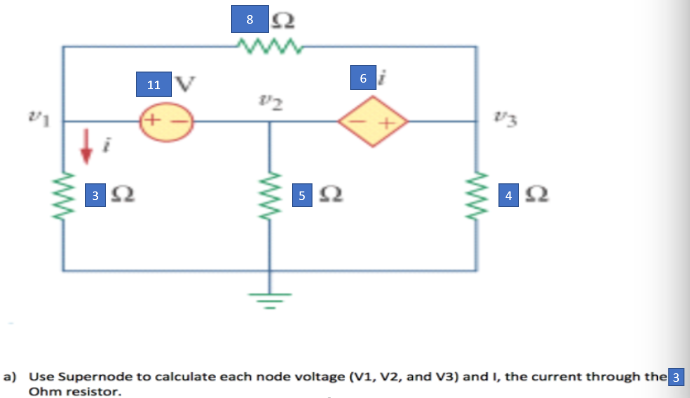 Solved 8 Ω 6 11 V Σ 3 Ω 5 Ω 4. Η a) Use Supernode to | Chegg.com