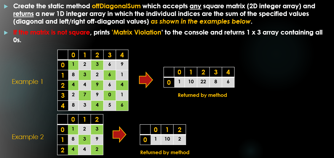 Solved Create the static method offDiagonalSum which accepts | Chegg.com