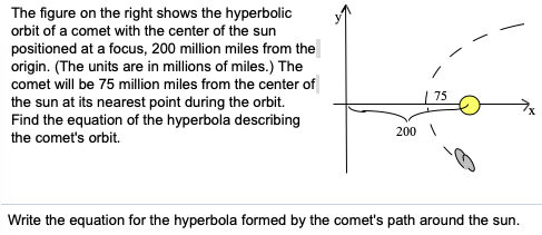 Solved The figure on the right shows the hyperbolic orbit of | Chegg.com